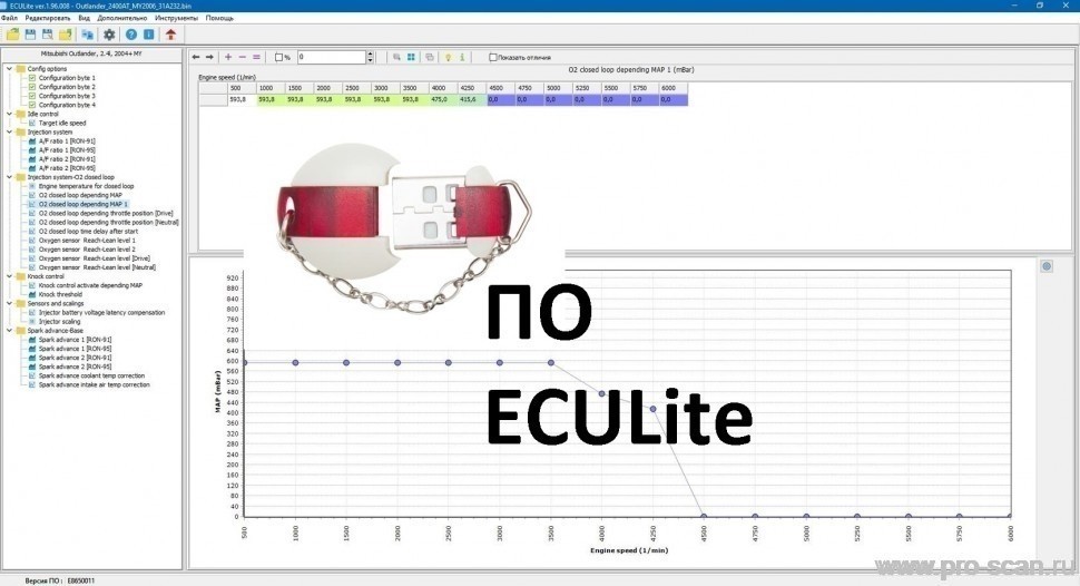 Купить 36 JAC EDC17C81 по цене 25 000 руб. в интернет магазине Pro-Scan